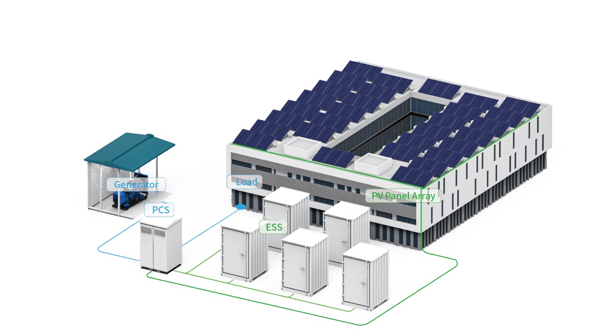 C&I Energon 215kWh String Energy Storage System – Anklous Energy